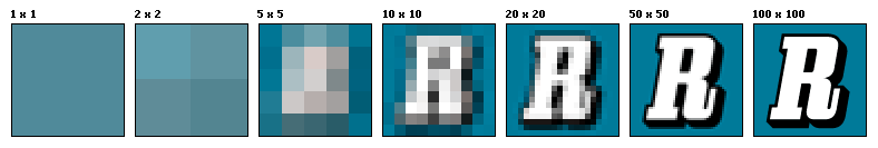 Newbee Figuring Out Resolution In GIMP GIMP Discuss pixls us